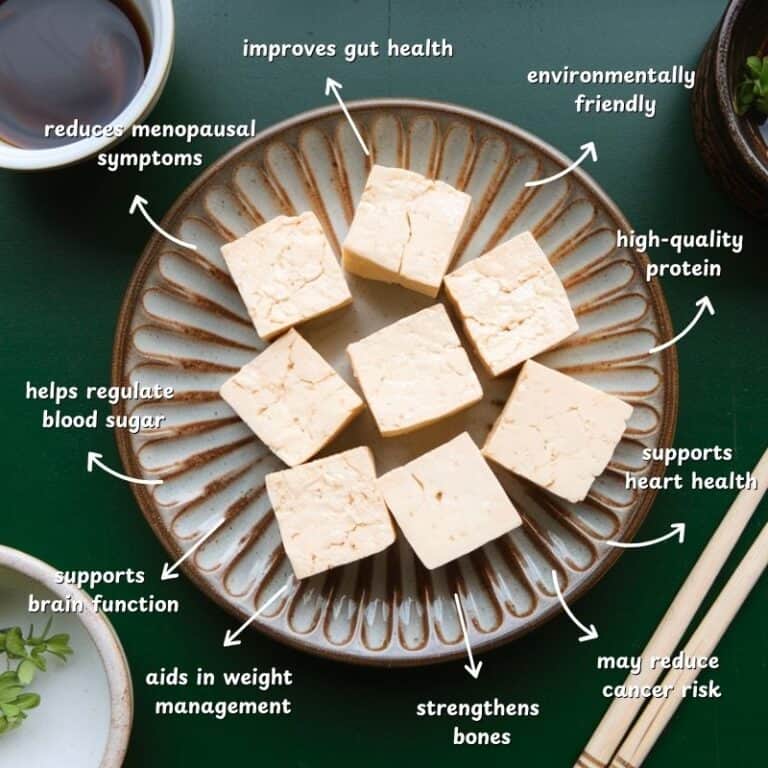 Why Tofu Is the Ultimate Meat Alternative (Backed by Science!)